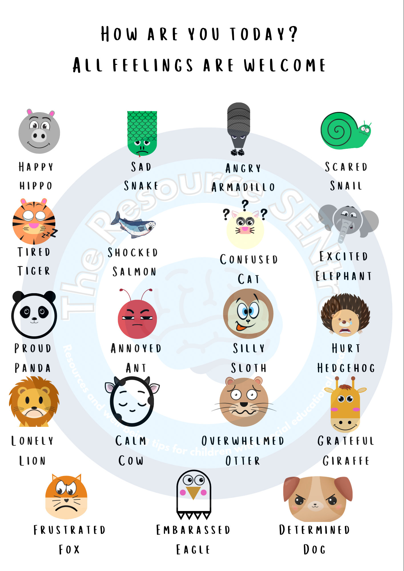 Emotions Chart, Animals Feeling Chart, Animal Feelings, Emotion Check ...