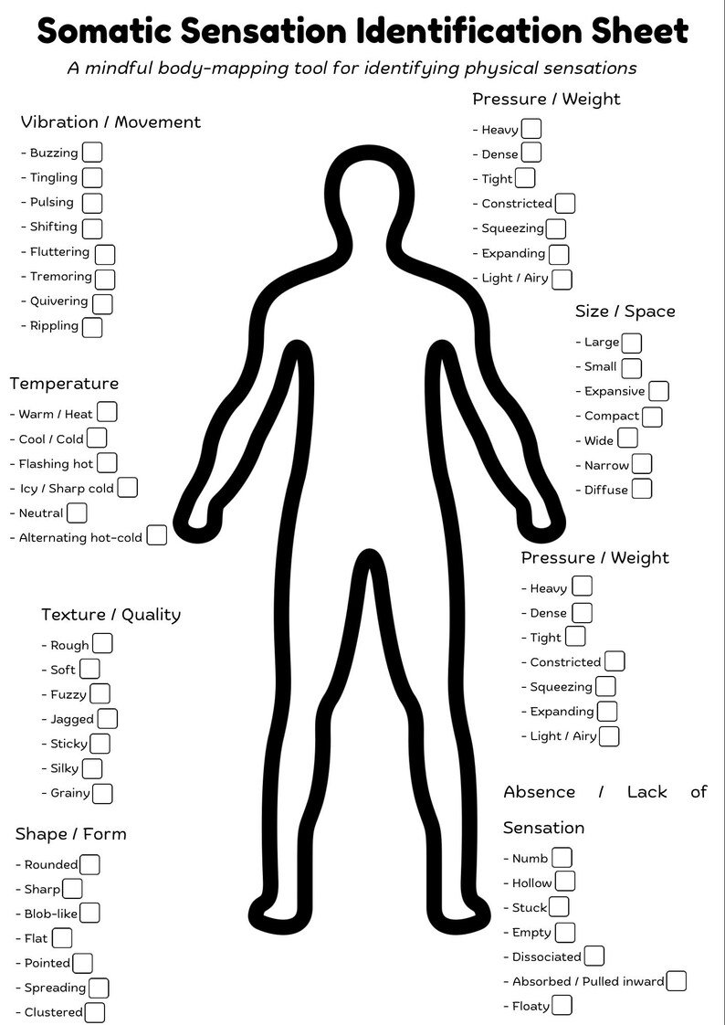 Somatic Sensation Identification Sheet - Etsy