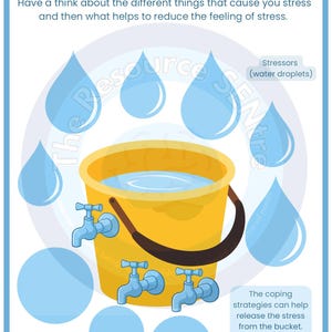 Stress Bucket Worksheet: Therapy Information Sheet (PDF) - Etsy