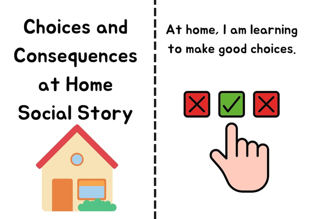 Choices and Consequences at Home Social Story (digital Download) - Etsy