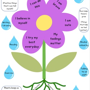My Feel Happier Flower | Self Esteem Activity | Coping Skills Activity ...