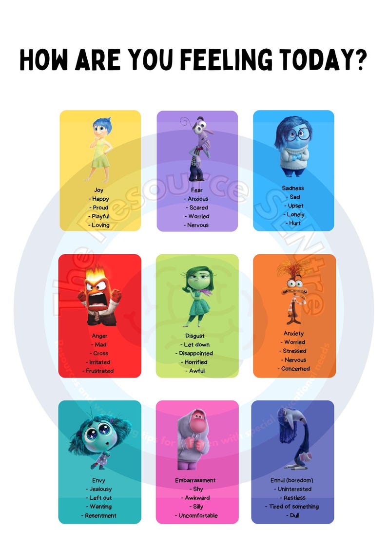 Inside Out 2 Emotion Check in | Inside Out 2 Characters - Etsy