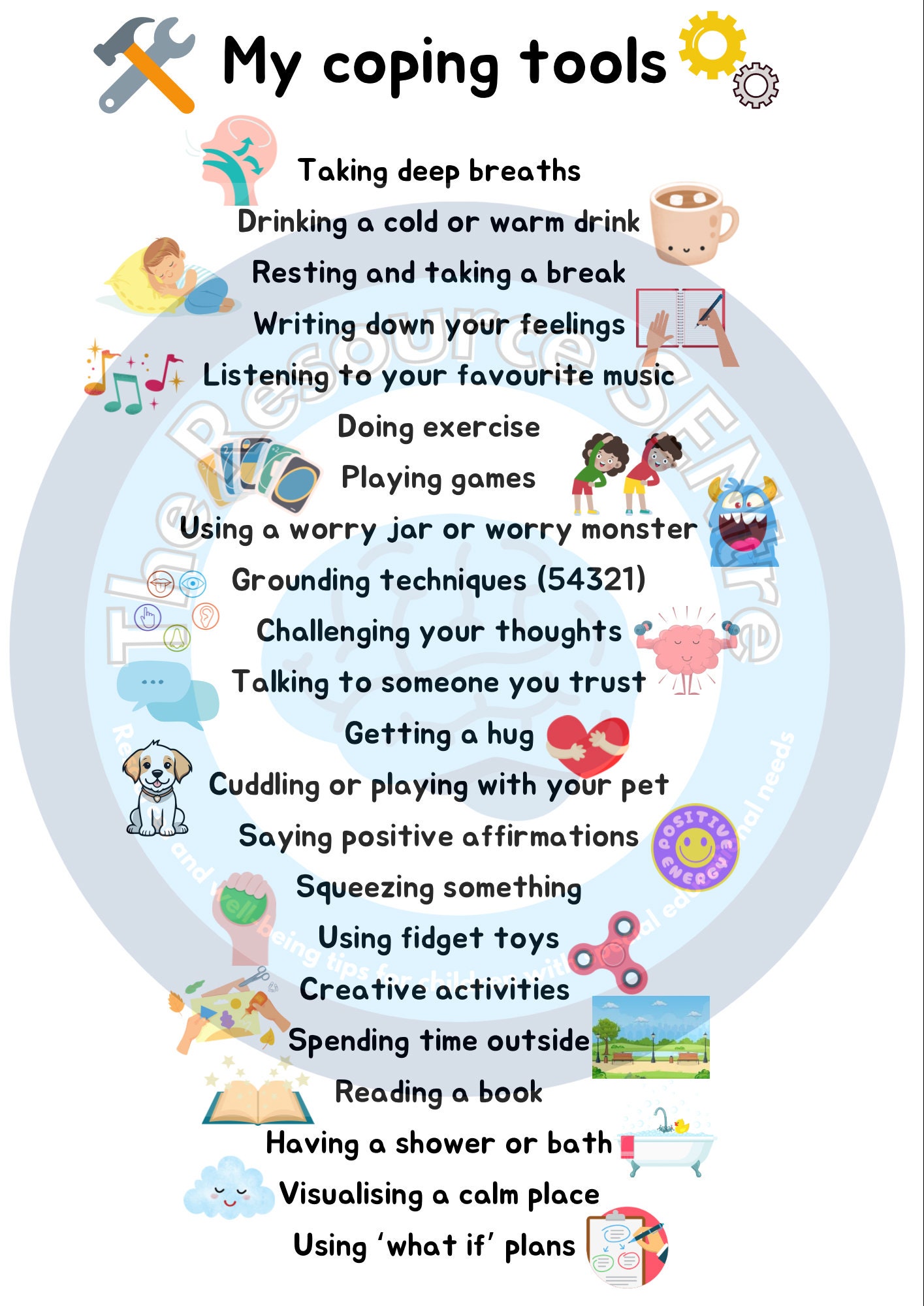 Child Coping Tools | Emotion Regulation for Children | Children’s Well ...
