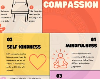 Self-compassion Poster: Therapy Worksheet (digital Download) - Etsy