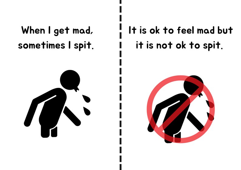 Spitting Social Story - Etsy