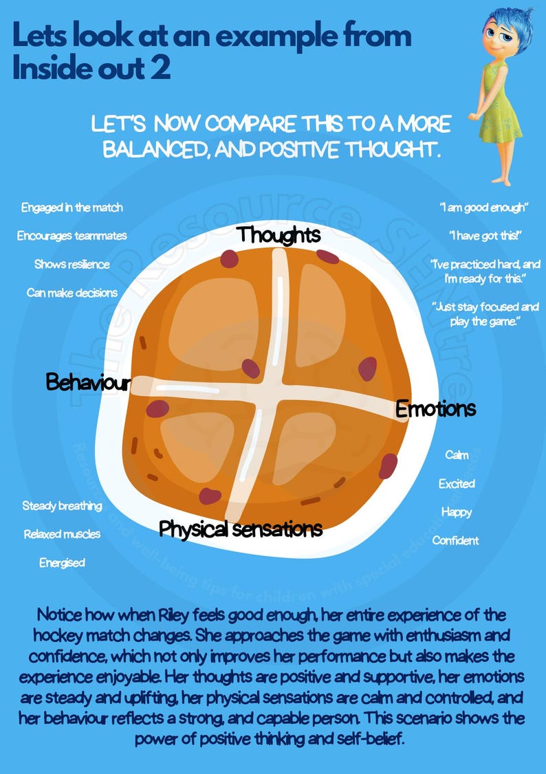 Inside Out 2 Anxiety Intervention | Inside Out 2 Anxiety Help | Thought ...