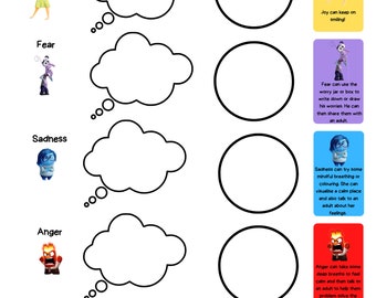 Inside Out Emotion Regulation Zones - Etsy