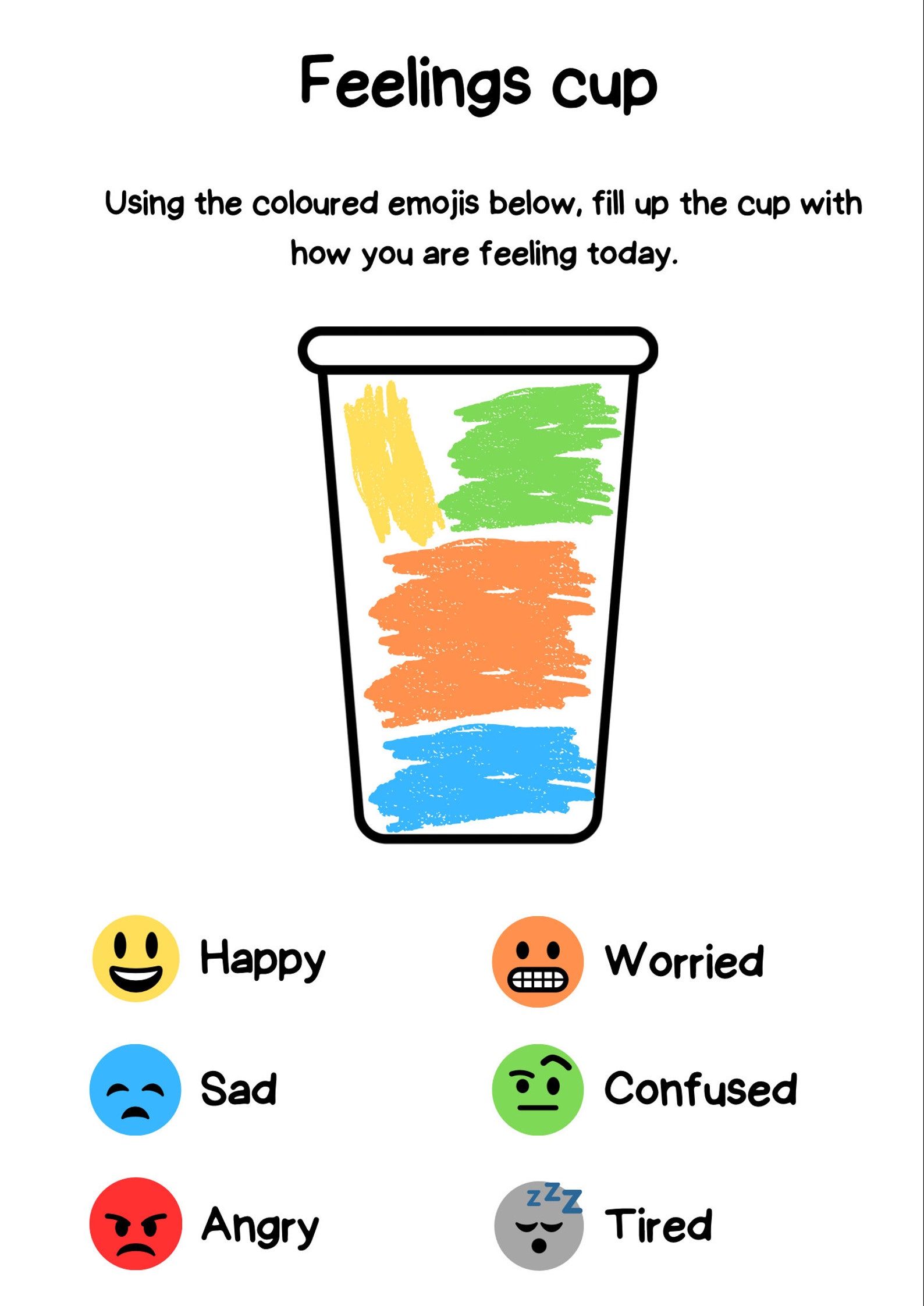 Cup of Feelings Worksheet - Etsy