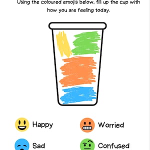 Cup of Feelings Worksheet - Etsy