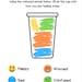 Cup of Feelings Worksheet - Etsy