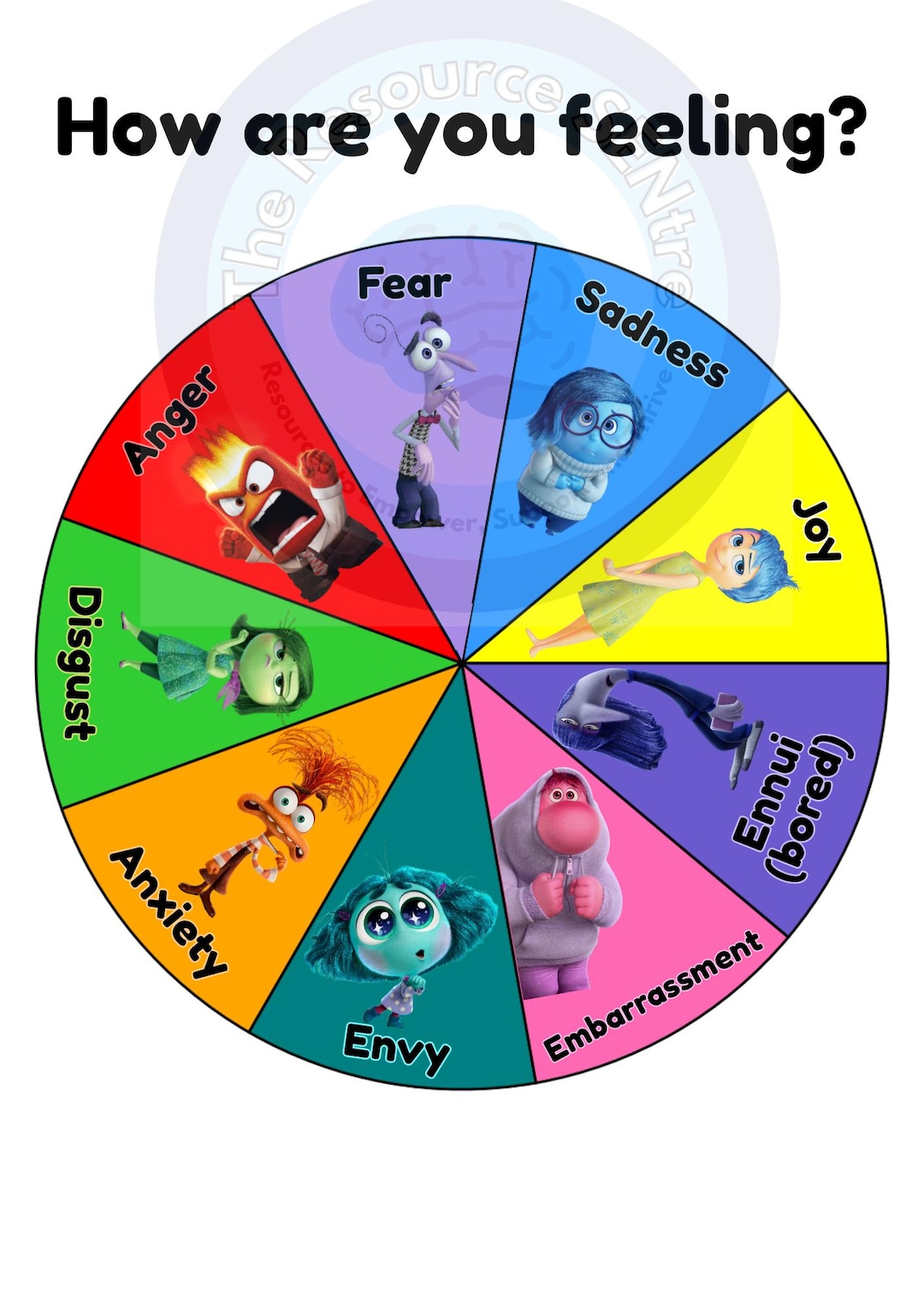 Inside Out Emotion Wheel - Etsy Australia