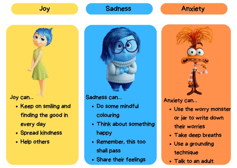 Inside Out 2 Emotions | Inside Out 2 Coping Strategies | Inside Out 2 ...