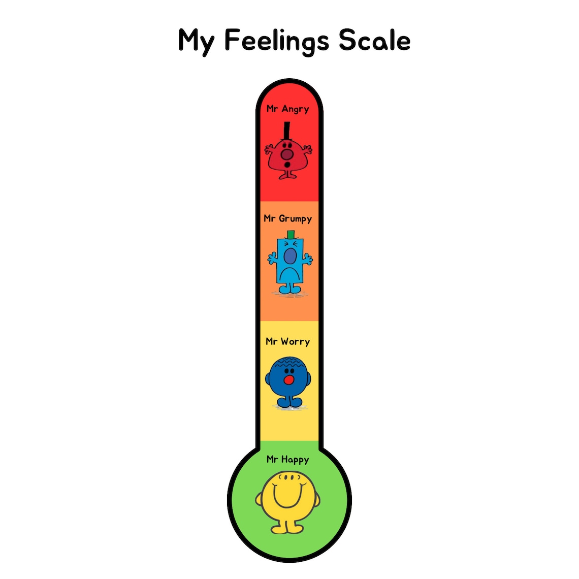 Emotion Check in Emotional Regulation School Mr Men Emotions Digital ...