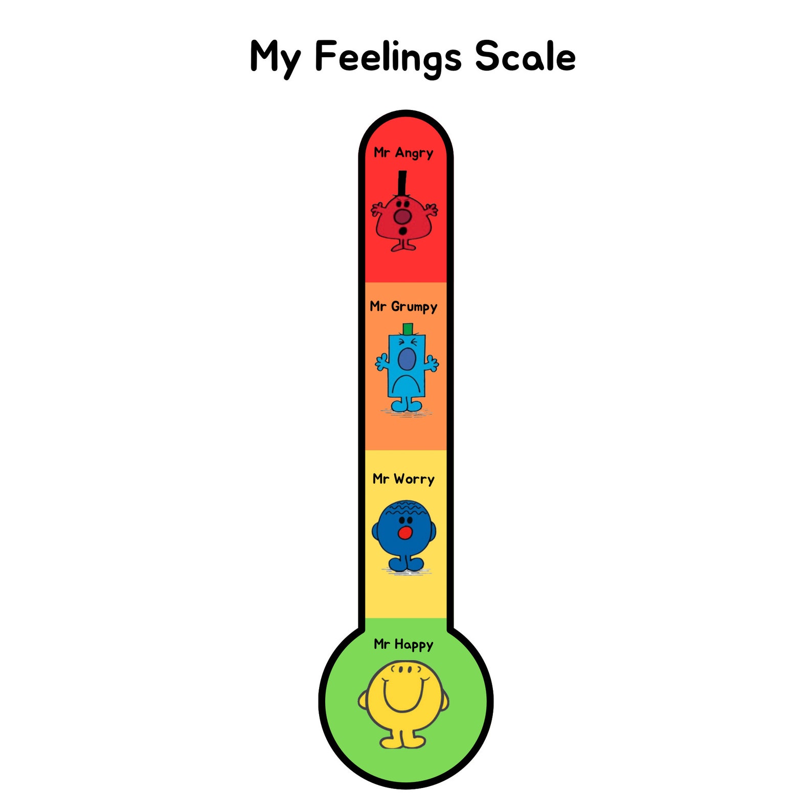 Emotion Check in Emotional Regulation School Mr Men Emotions Digital ...