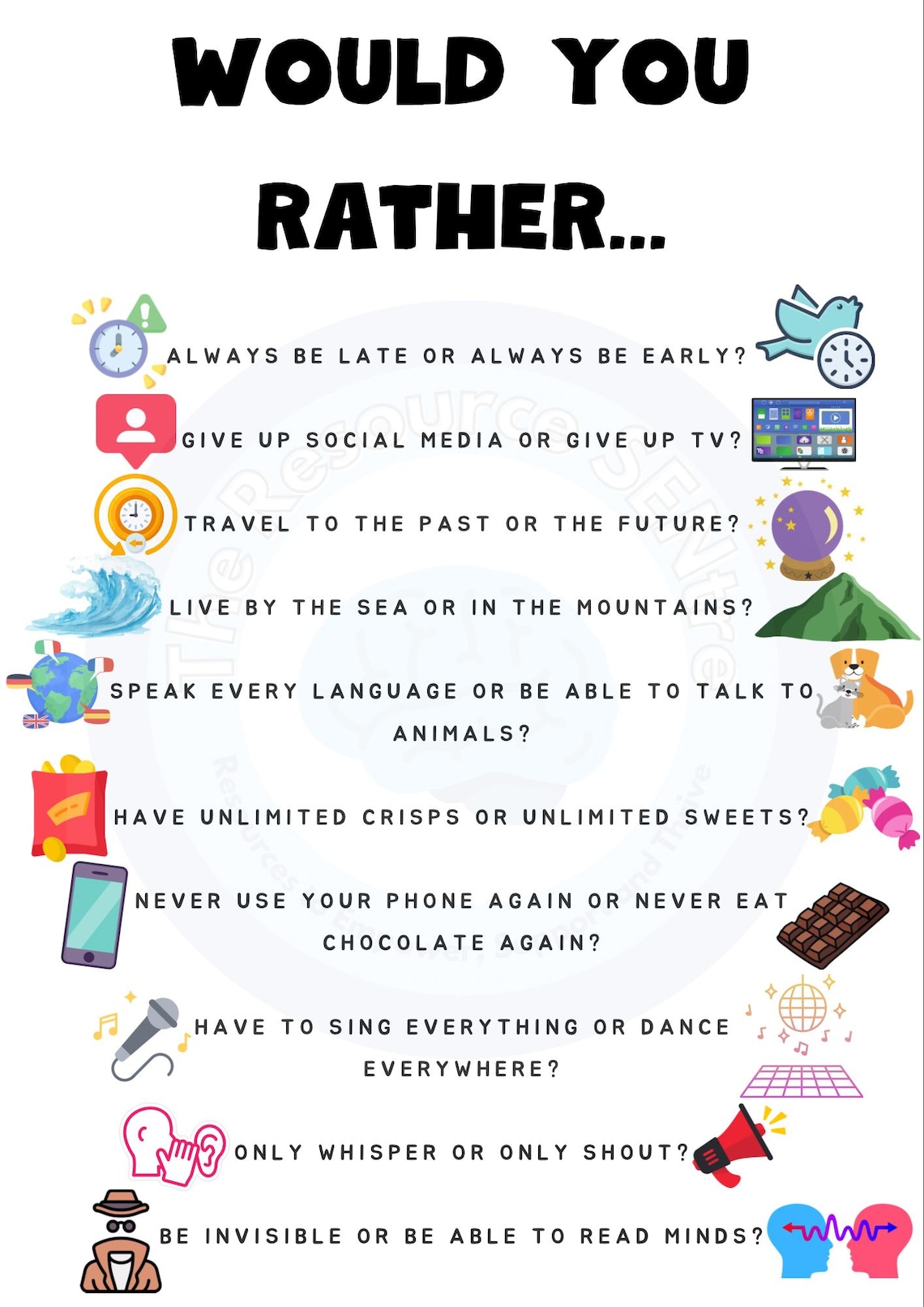 Teen Therapy Icebreaker Games | Conversation Starters, Counselling ...