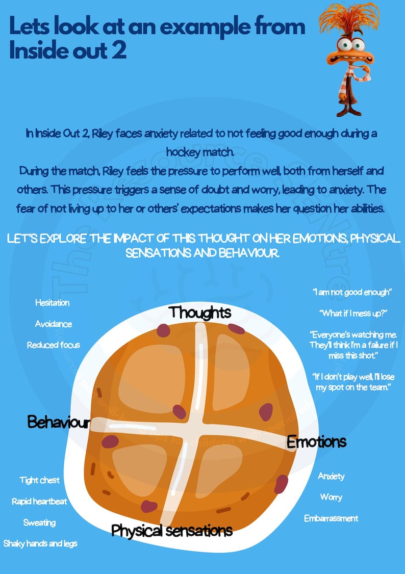 Inside Out 2 Anxiety Intervention | Inside Out 2 Anxiety Help | Thought ...