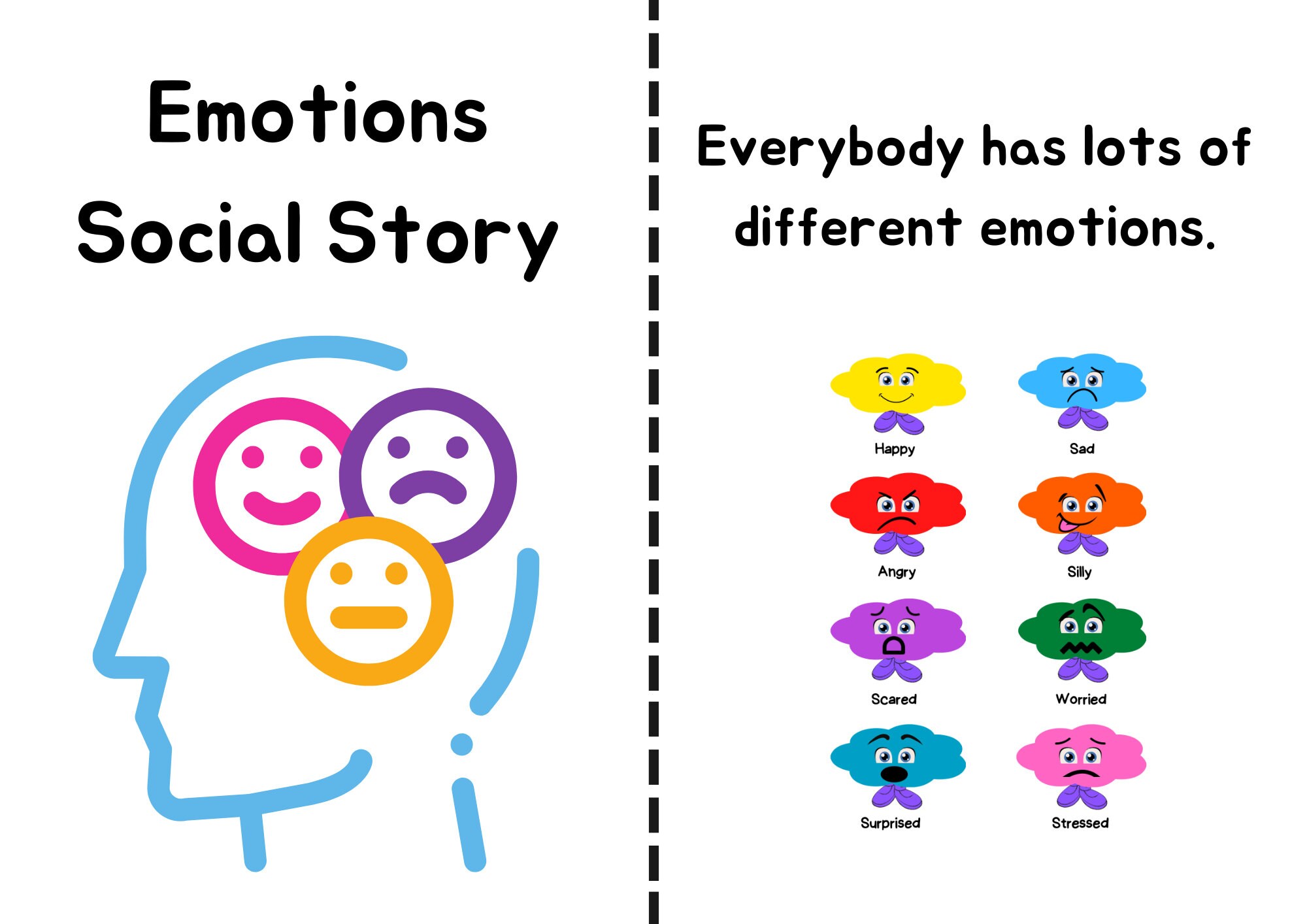 Emotions Social Story - Etsy
