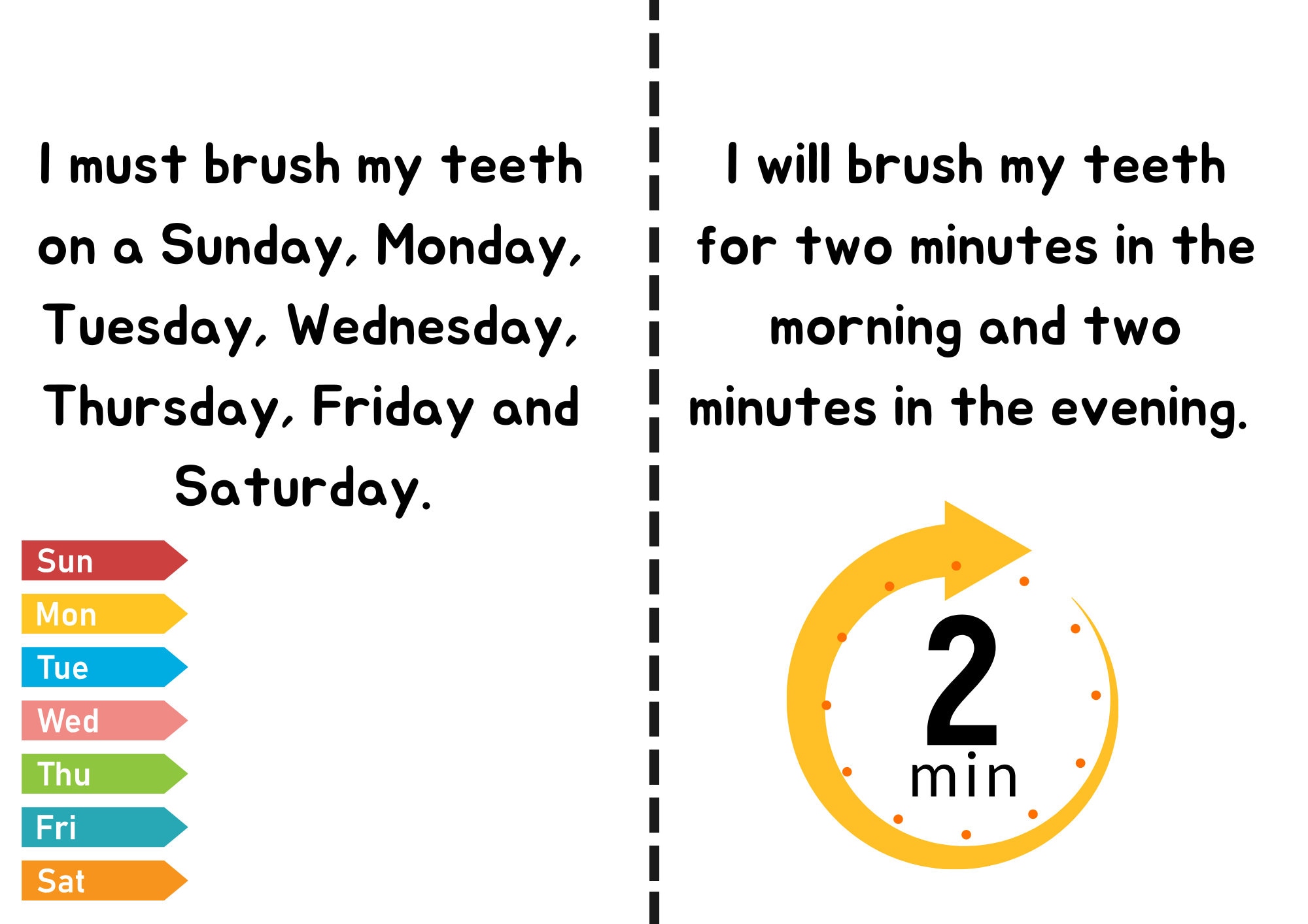 Brushing My Teeth Social Story - Etsy