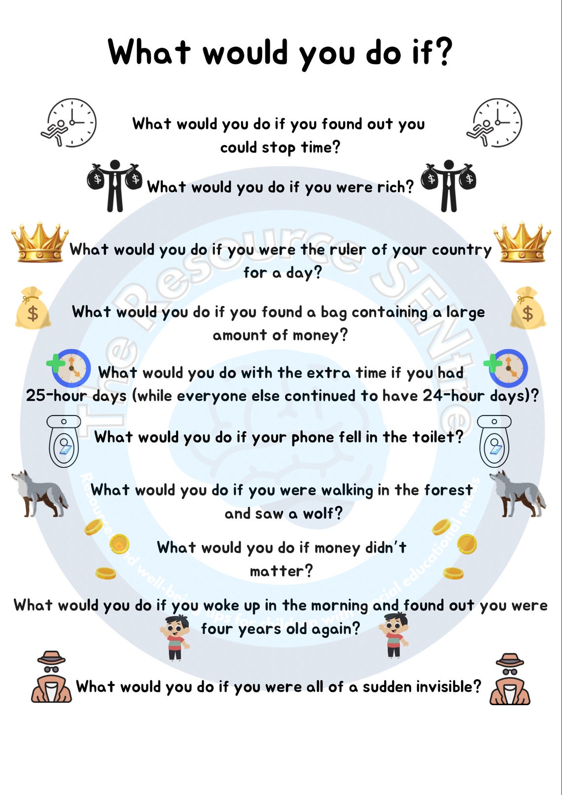 Children Icebreaker Questions | What Would You Do If Questions - Etsy ...