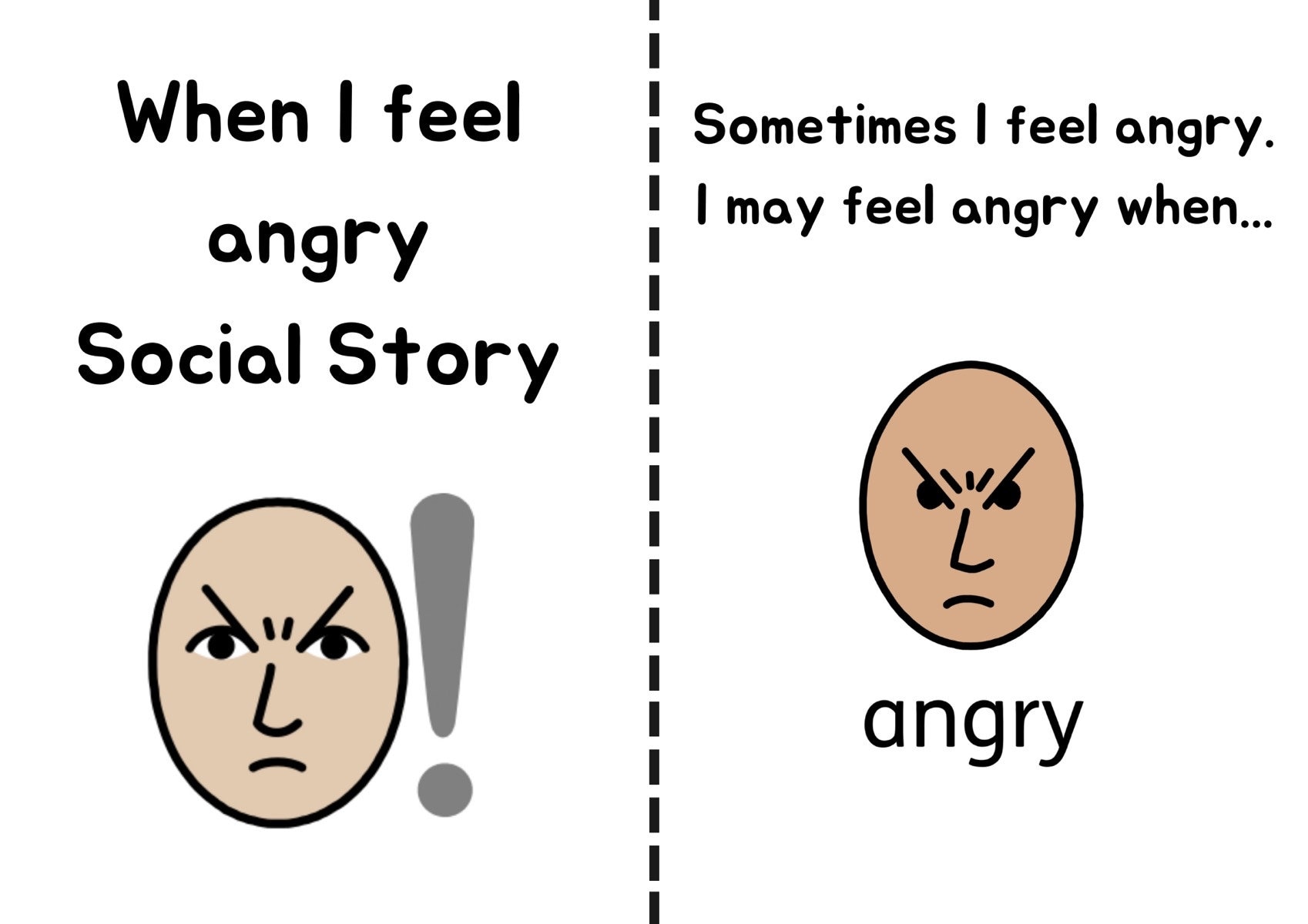 Anger Social Story for Childen Widgit Version - Etsy UK