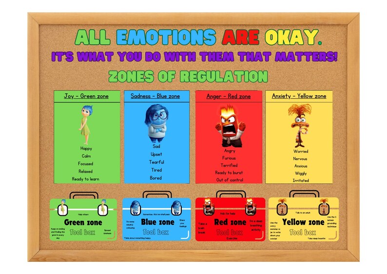 Inside Out 2 Bulletin Board | Inside Out 2 Zones of Regulation - Etsy UK