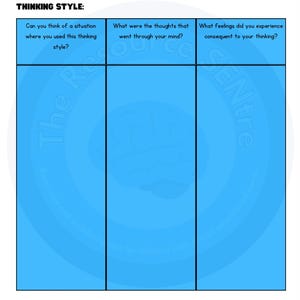 Thought Challenging Worksheets | Cognitive Restructuring | Cognitive ...