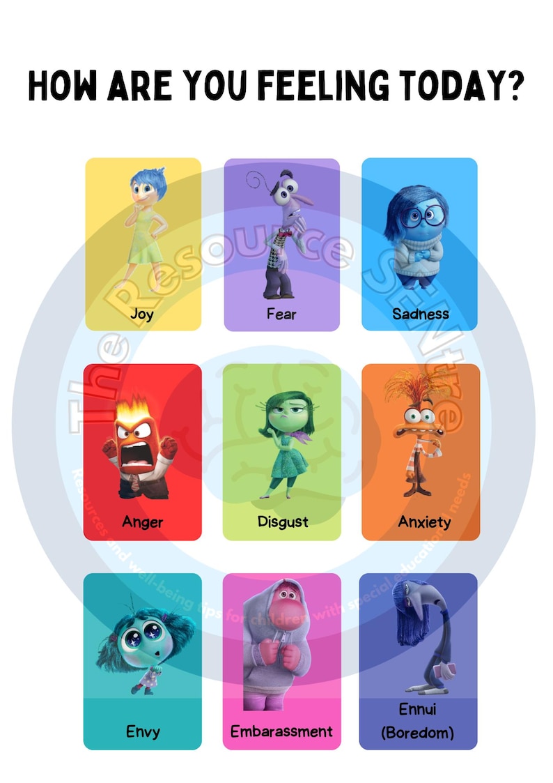 Inside Out 2 Emotion Check in | Inside Out 2 Characters - Etsy Australia