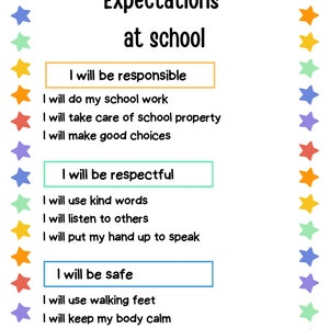 School Rules Poster: Classroom Expectations (digital Download) - Etsy