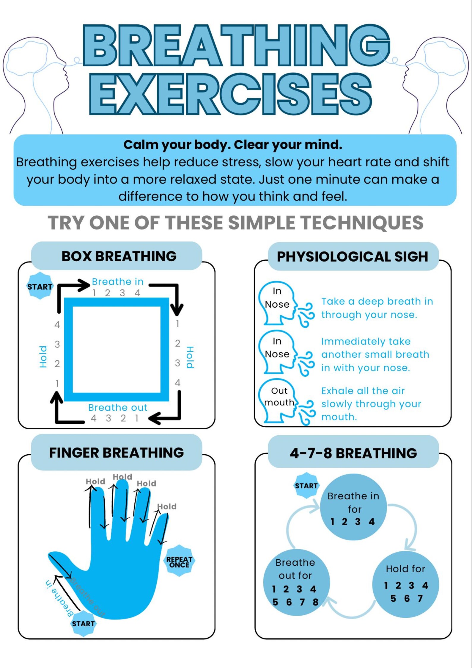 Breathing Exercises Posters - Etsy