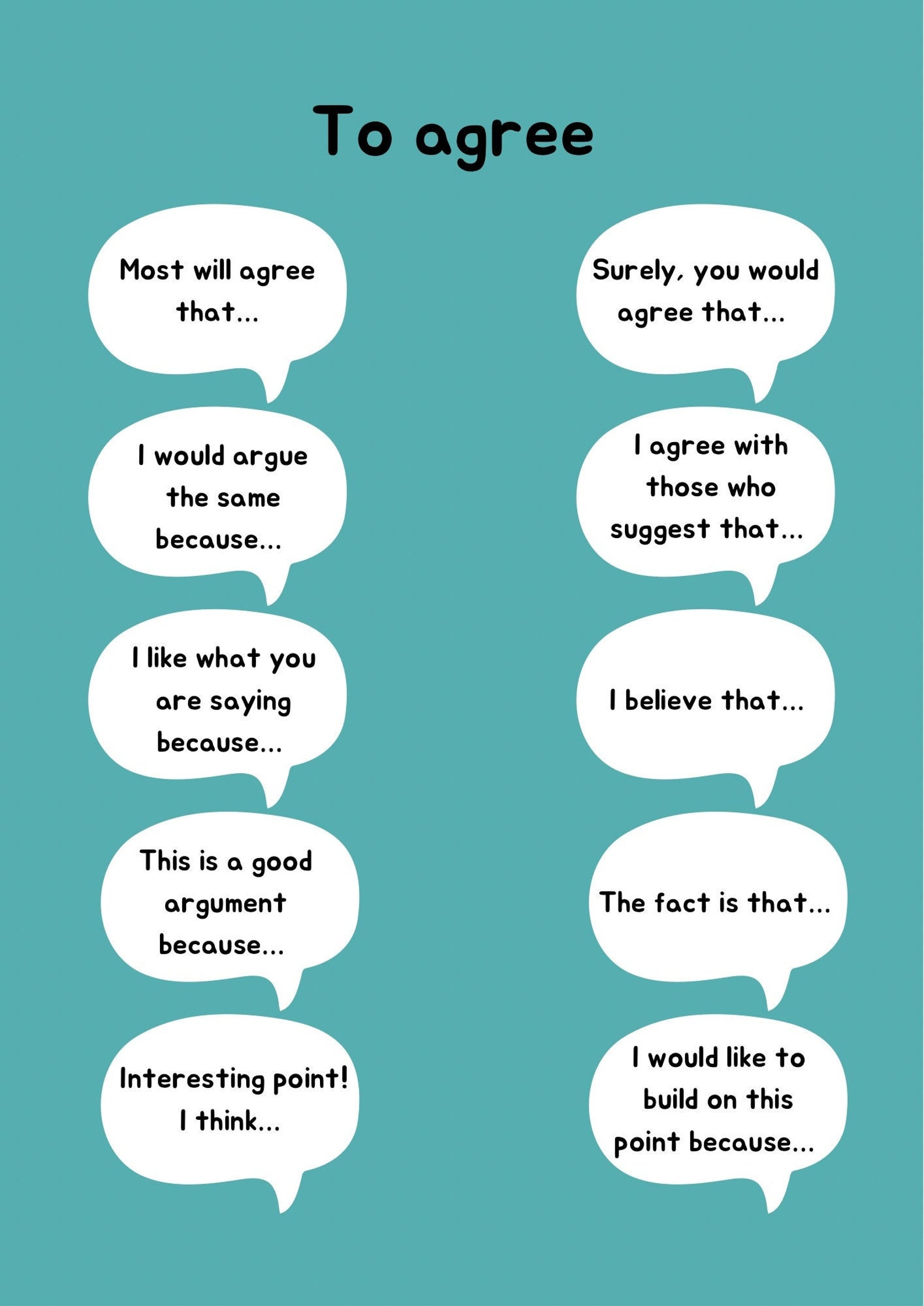 Oracy Sentence Stems | Sentence Starters English Lesson Sentence ...