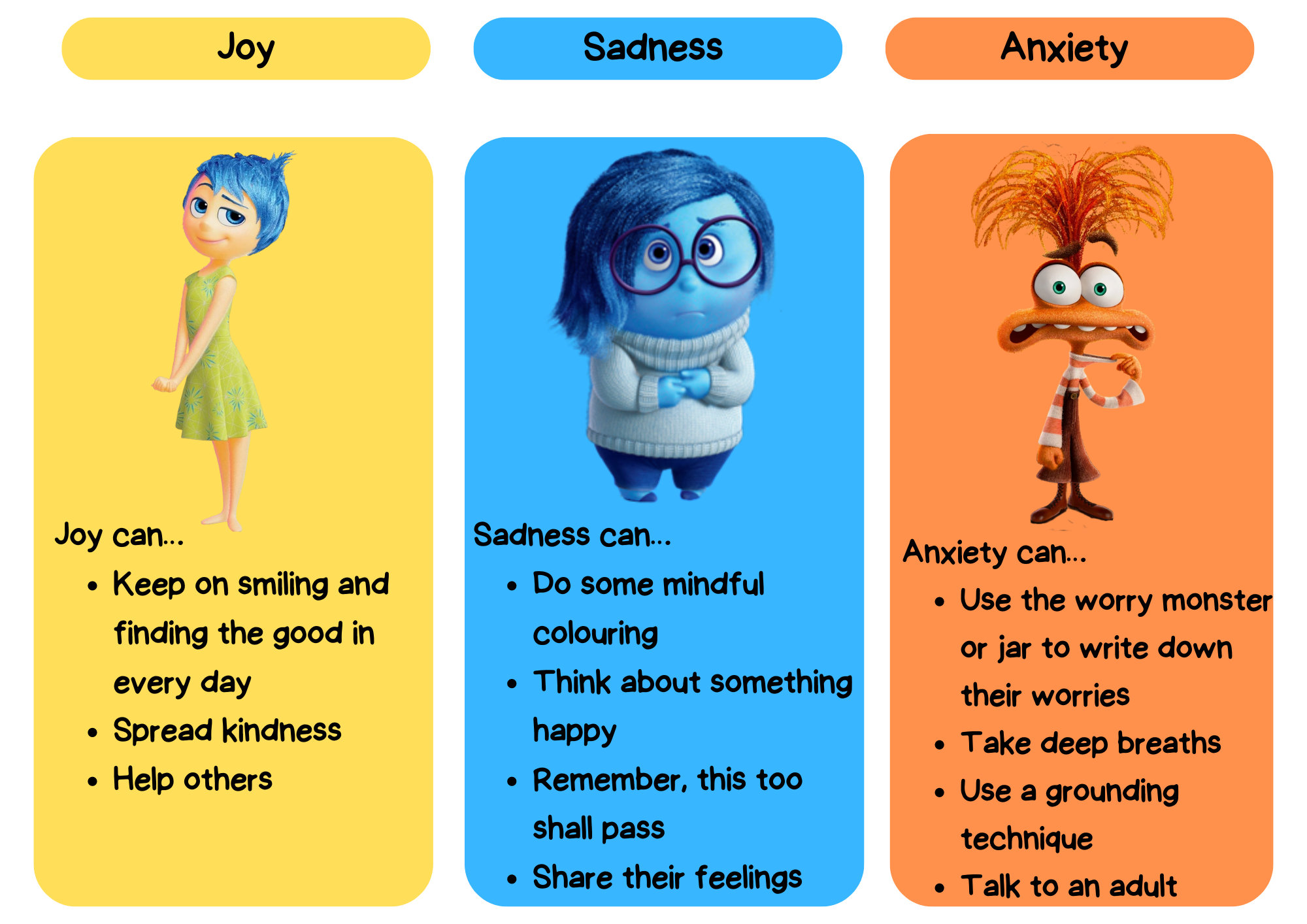 Inside Out 2 Emotions Display Board Inside Out 2 Coping Strategies ...