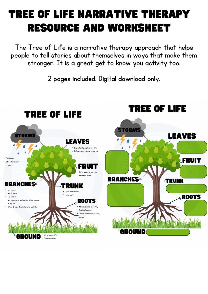 Tree of Life Narrative Therapy Worksheet (digital Download) - Etsy