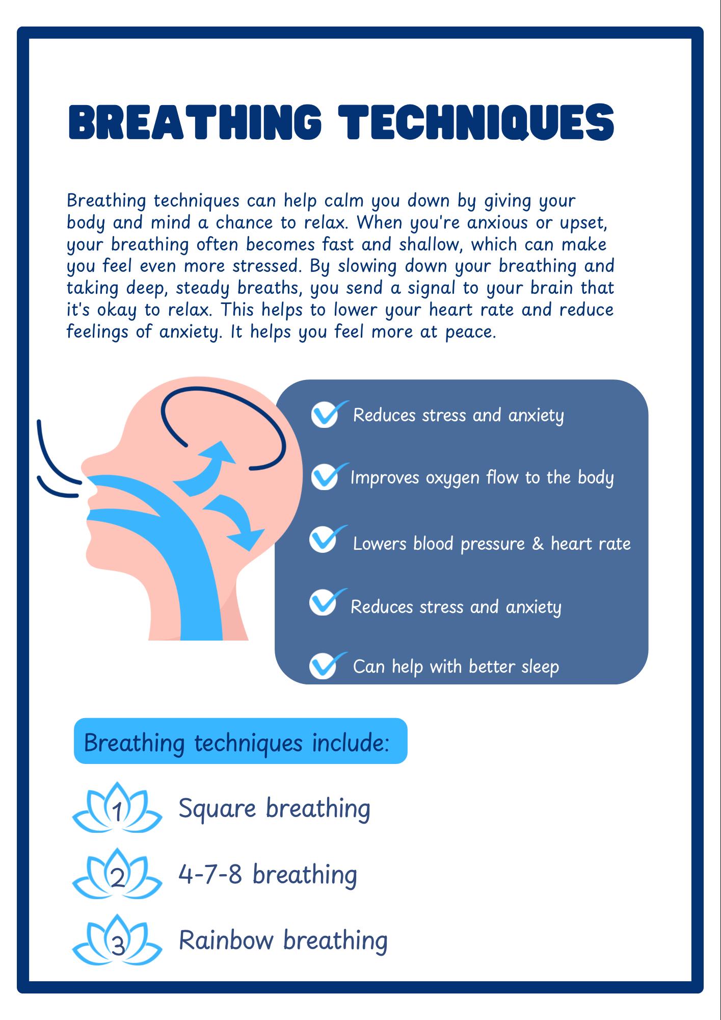 Breathing Exercises Breathing Techniques Breathing Posters Breathing ...