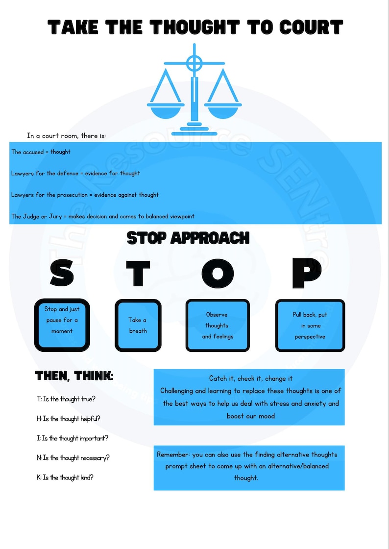 Thought Challenging Worksheets | Cognitive Restructuring | Cognitive ...