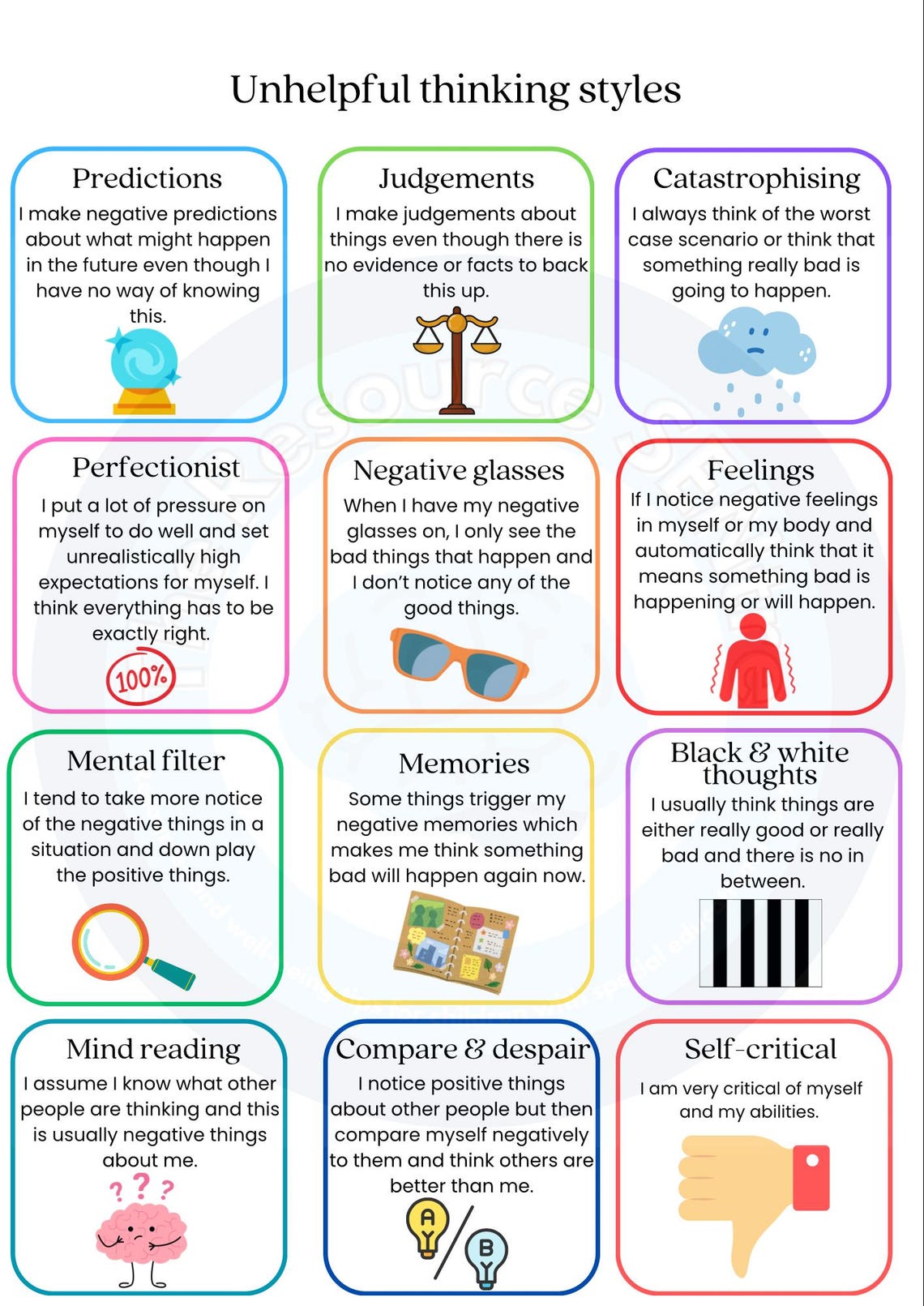 Unhelpful Thinking Styles | Thought Challenging | Thinking Patterns