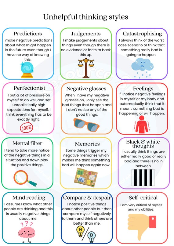 Unhelpful Thinking Styles Pdf Cognitive Distortions – Unhelpful