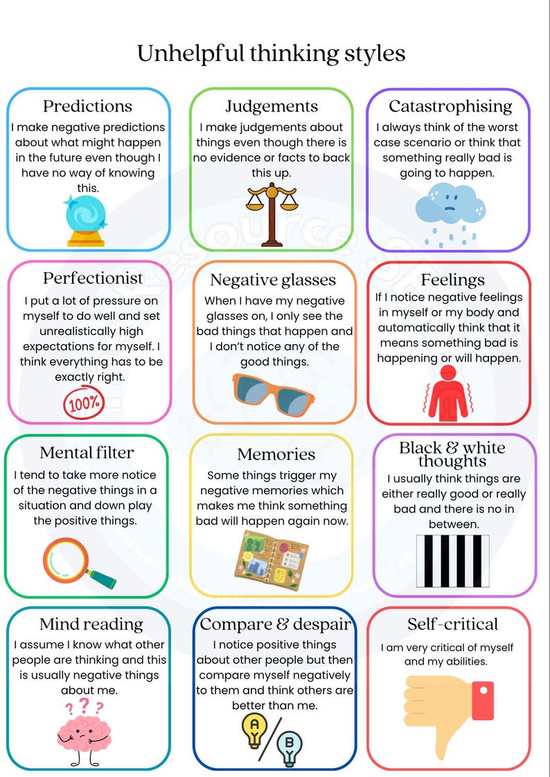 Unhelpful Thinking Styles | Thought Challenging | Thinking Patterns ...
