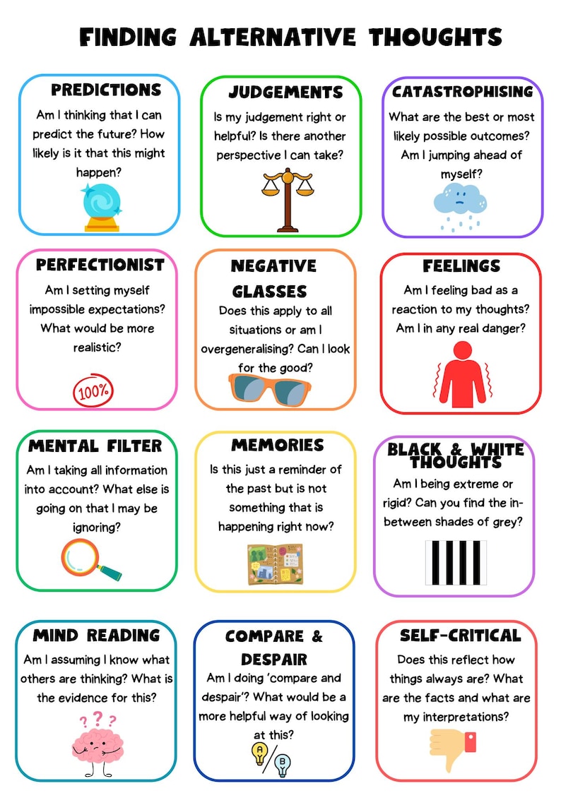 Unhelpful Thinking Styles Guide: Cognitive Distortions (PDF Files) - Etsy