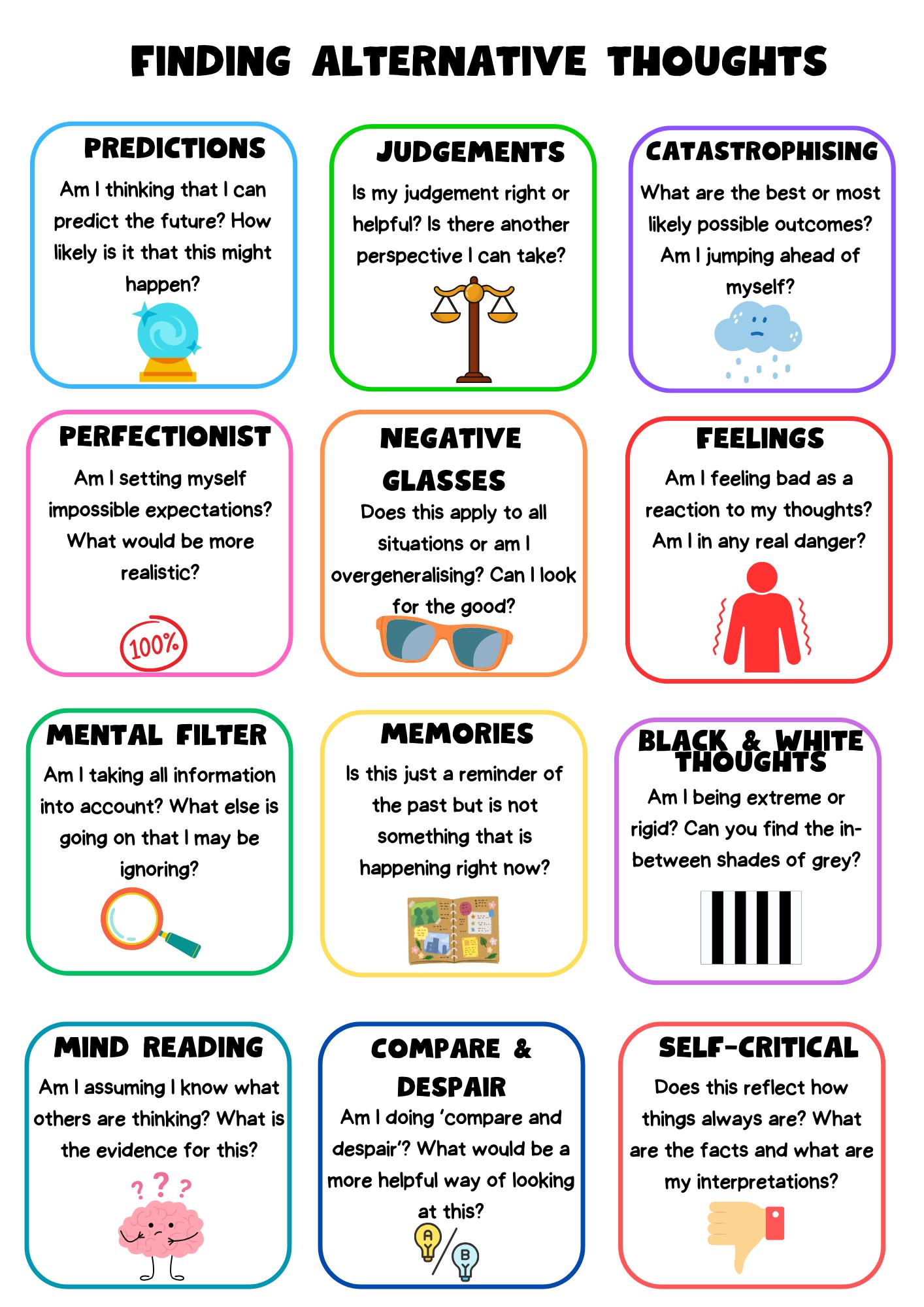 Unhelpful Thinking Styles Guide: Cognitive Distortions (PDF Files) - Etsy