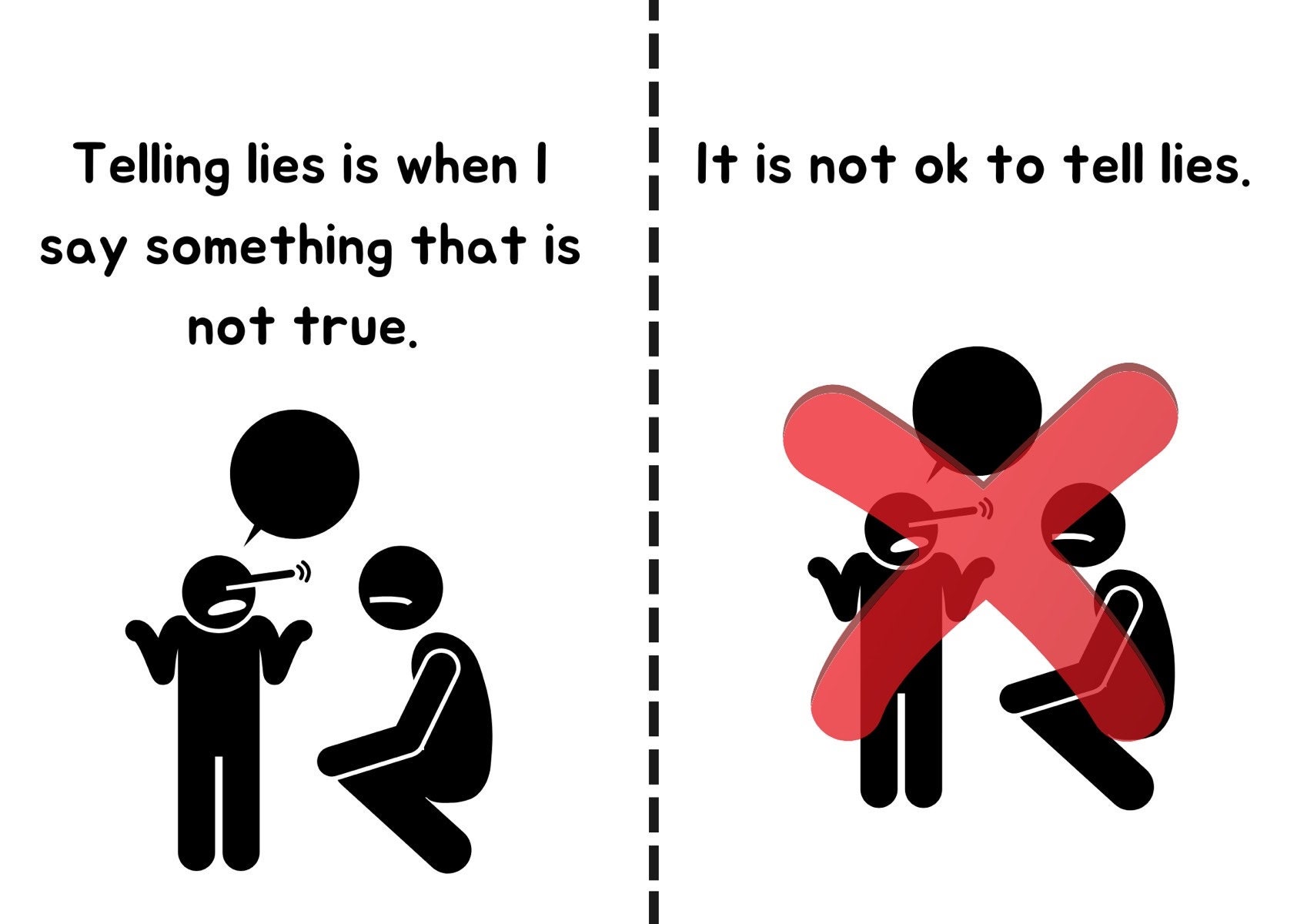 Telling Lies Social Story | Lying Social Story | Child Lying | Child ...