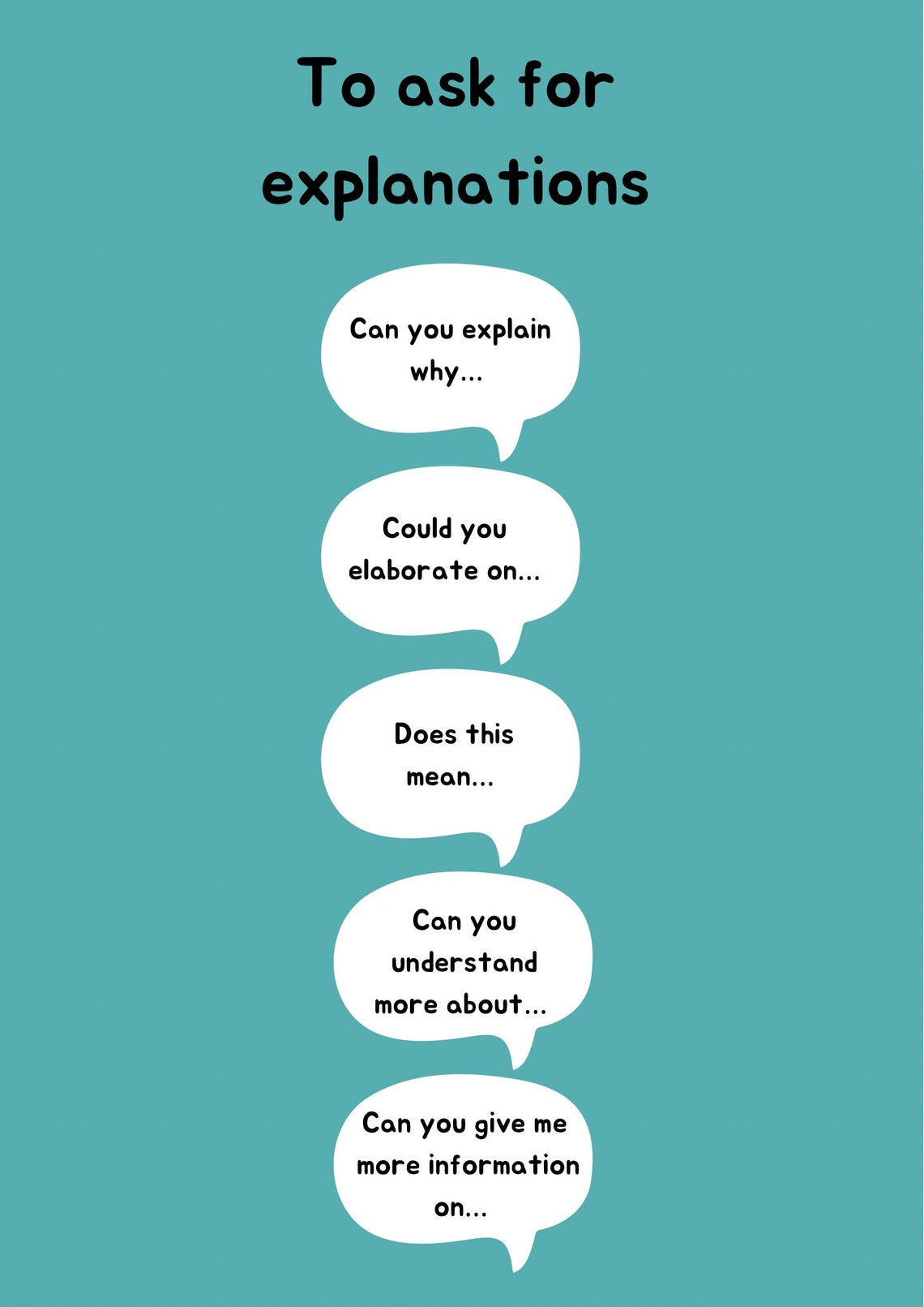 Oracy Sentence Stems Voice 21 Sentence Starters English Lesson Sentence ...