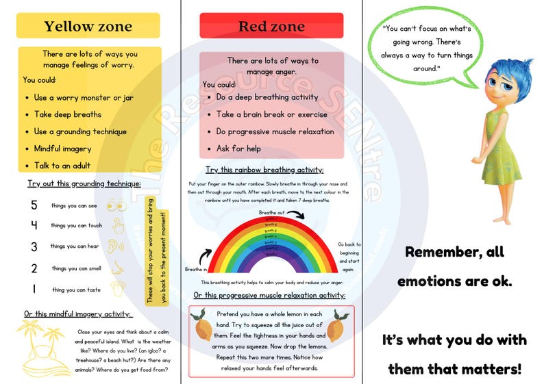 Inside Out 2 Zones of Regulation Guide (digital Download) - Etsy Australia