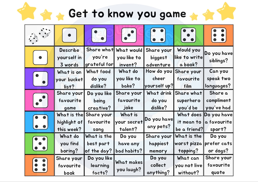 Get to Know You Dice Game, Children Icebreaker Questions, Roll and Tell ...