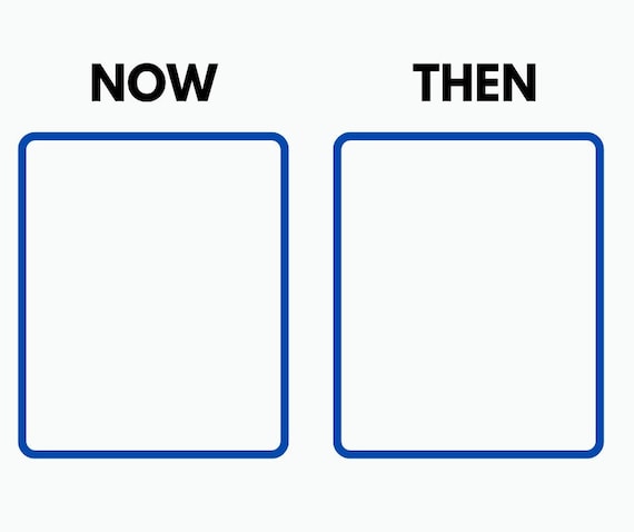 Now and Then Now Then and After Board and to Do and Done - Etsy