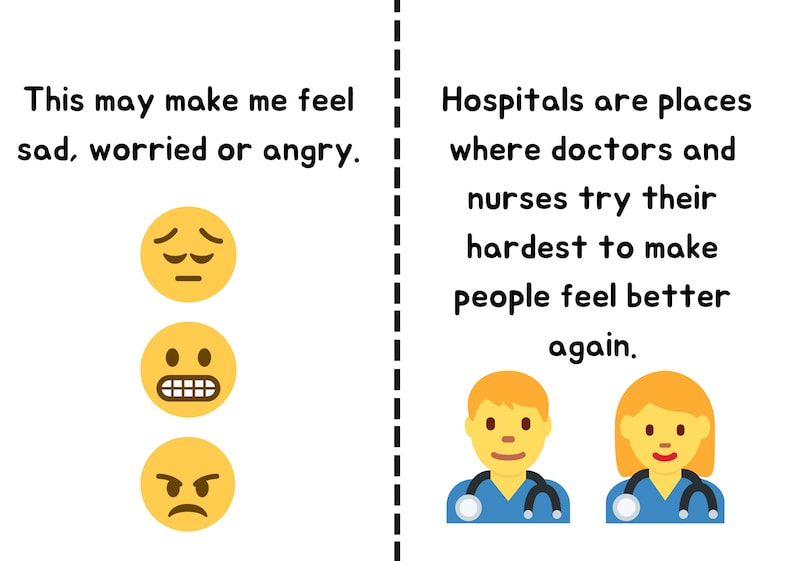 Dad is in Hospital Social Story Parent Staying in Hospital Social Story ...