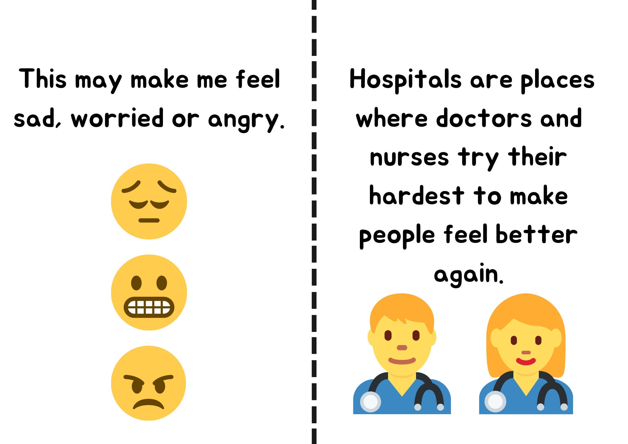 Dad is in Hospital Social Story Parent Staying in Hospital Social Story ...