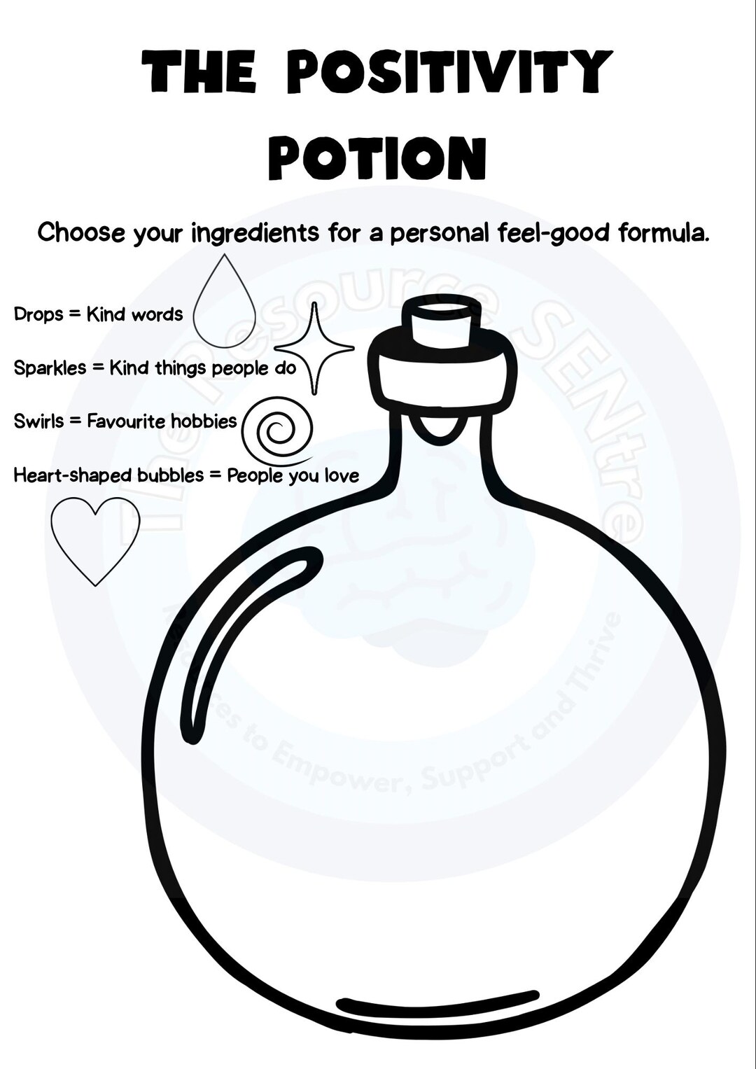 Positivity Potion Printable Worksheet | Mental Health Activity for ...