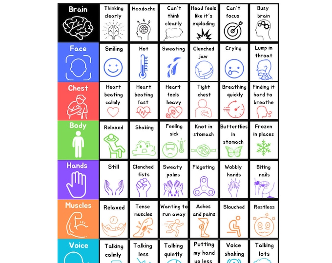 Emotion Check in Emotional Regulation School Mr Men Emotions Digital ...