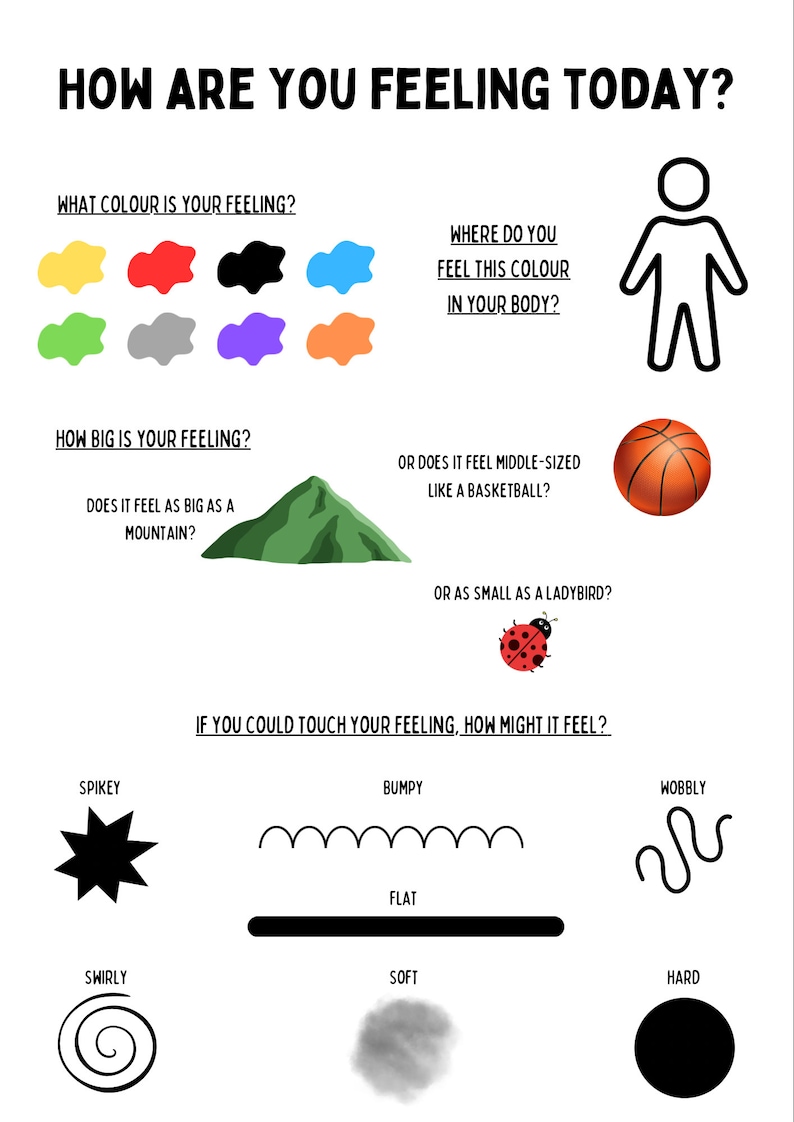 Feelings Chart Emotions Check in Physical Sensations Chart - Etsy