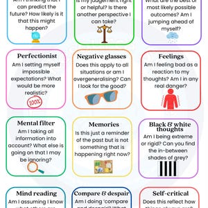 Unhelpful Thinking Styles | Thought Challenging | Thinking Patterns ...